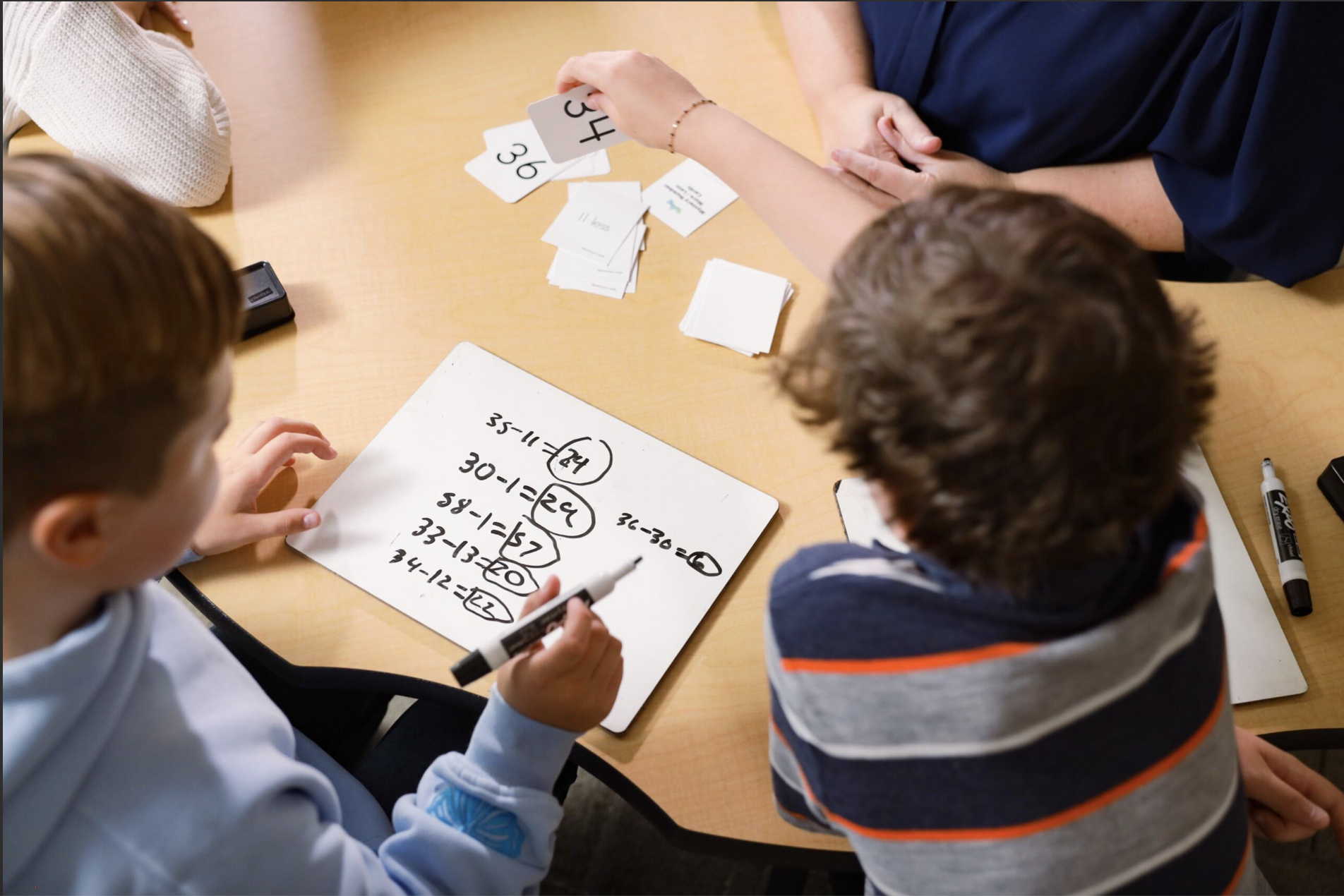 Have You Noticed Students Counting on Fingers? Why Add+Vantage Addition ...